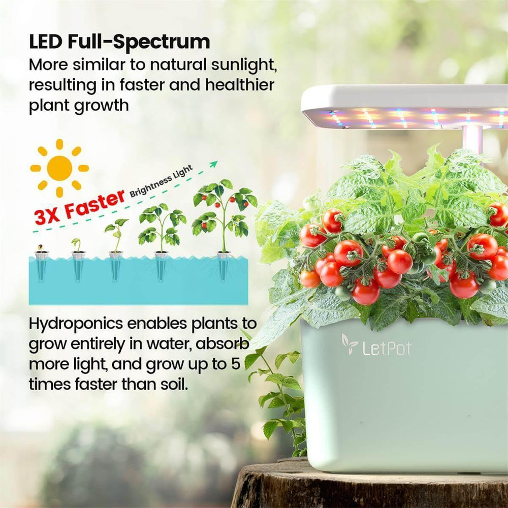 LetPot Mini Indoor Hydroponic Garden with App Control, Indoor growing ...
