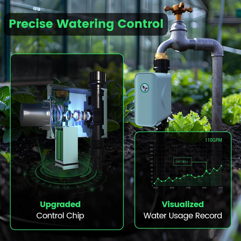 LetPot Smart Hose Timer with WiFi Hub, Solar Powered Garden Watering ...