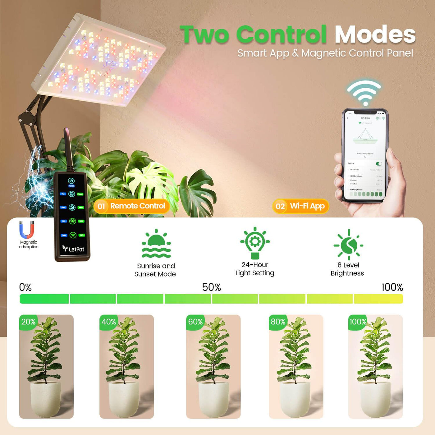 LetPot® Full Spectrum Smart Indoor LED Grow Lights